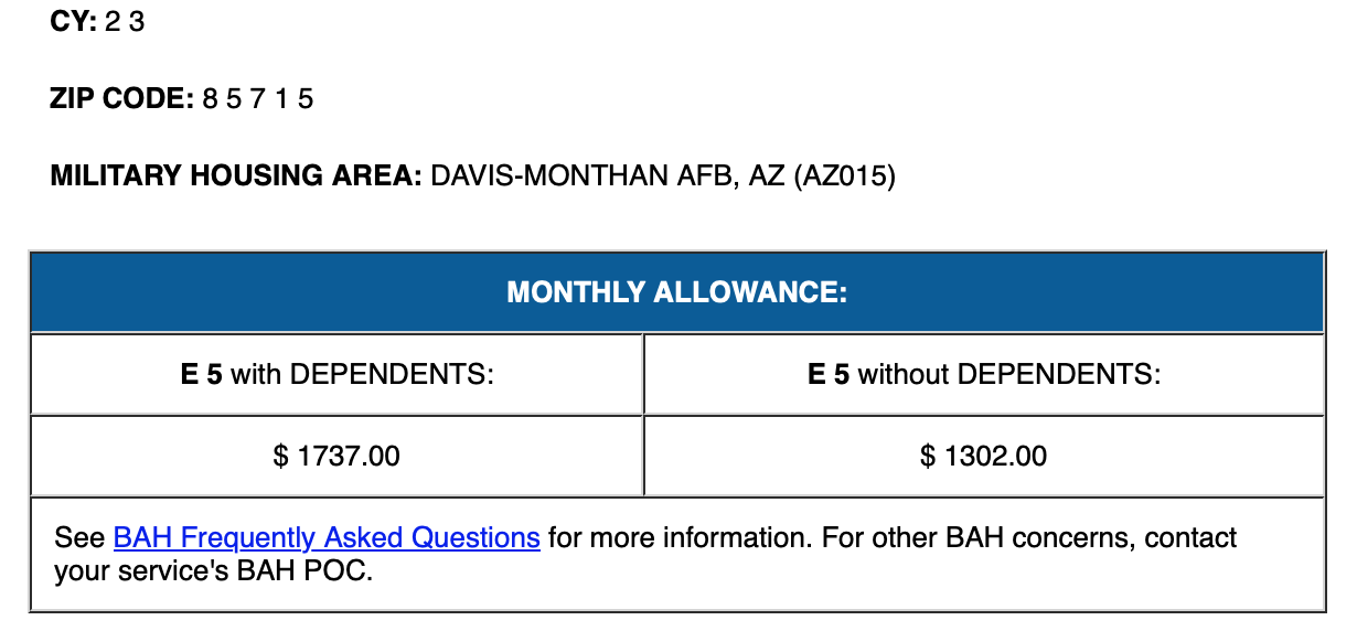 2023 BAH Rates Arizona - Tucson Mortgage Broker