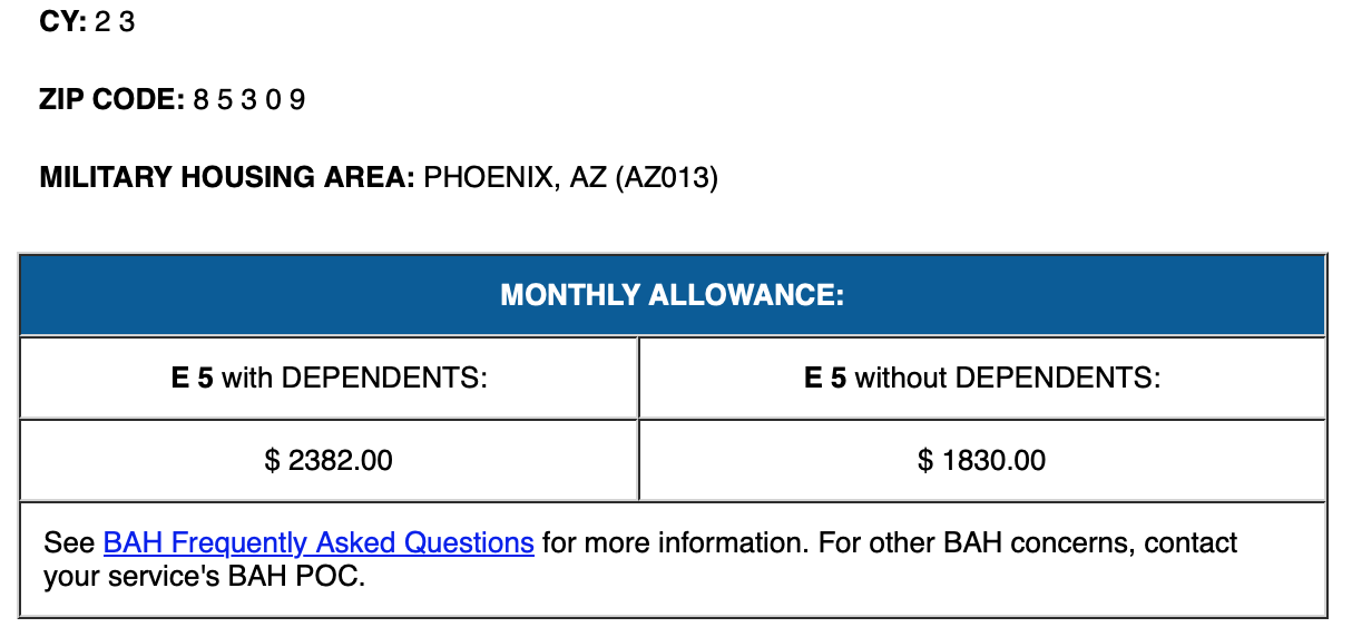 2023 BAH Rates Arizona – Tucson Mortgage Broker