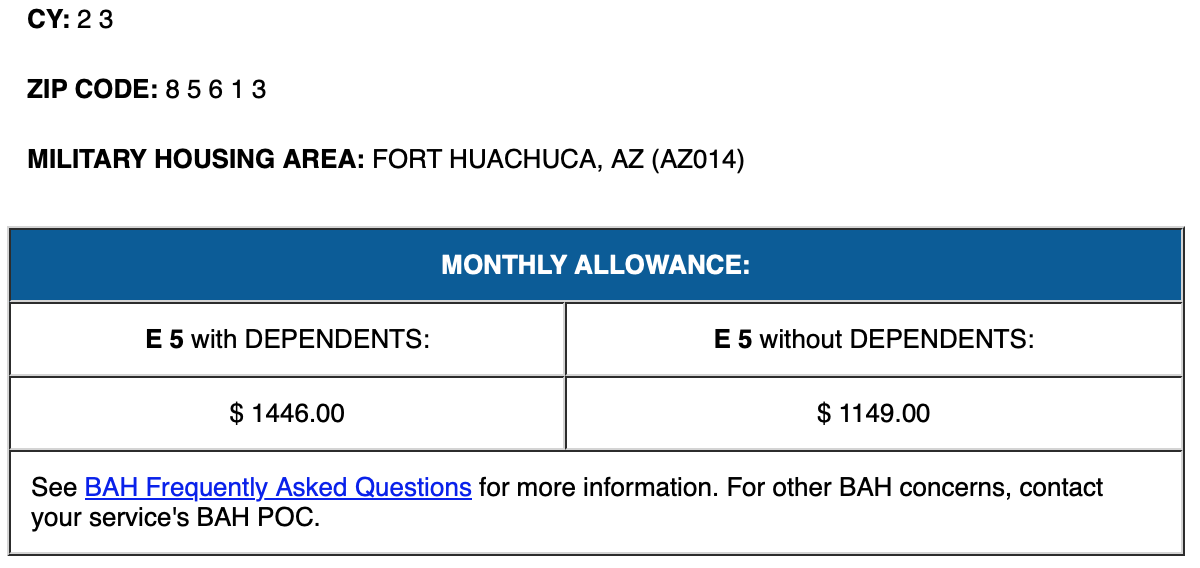 2023 BAH Rates Arizona – Tucson Mortgage Broker