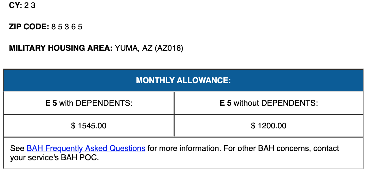 2023 BAH Rates Arizona - Tucson Mortgage Broker